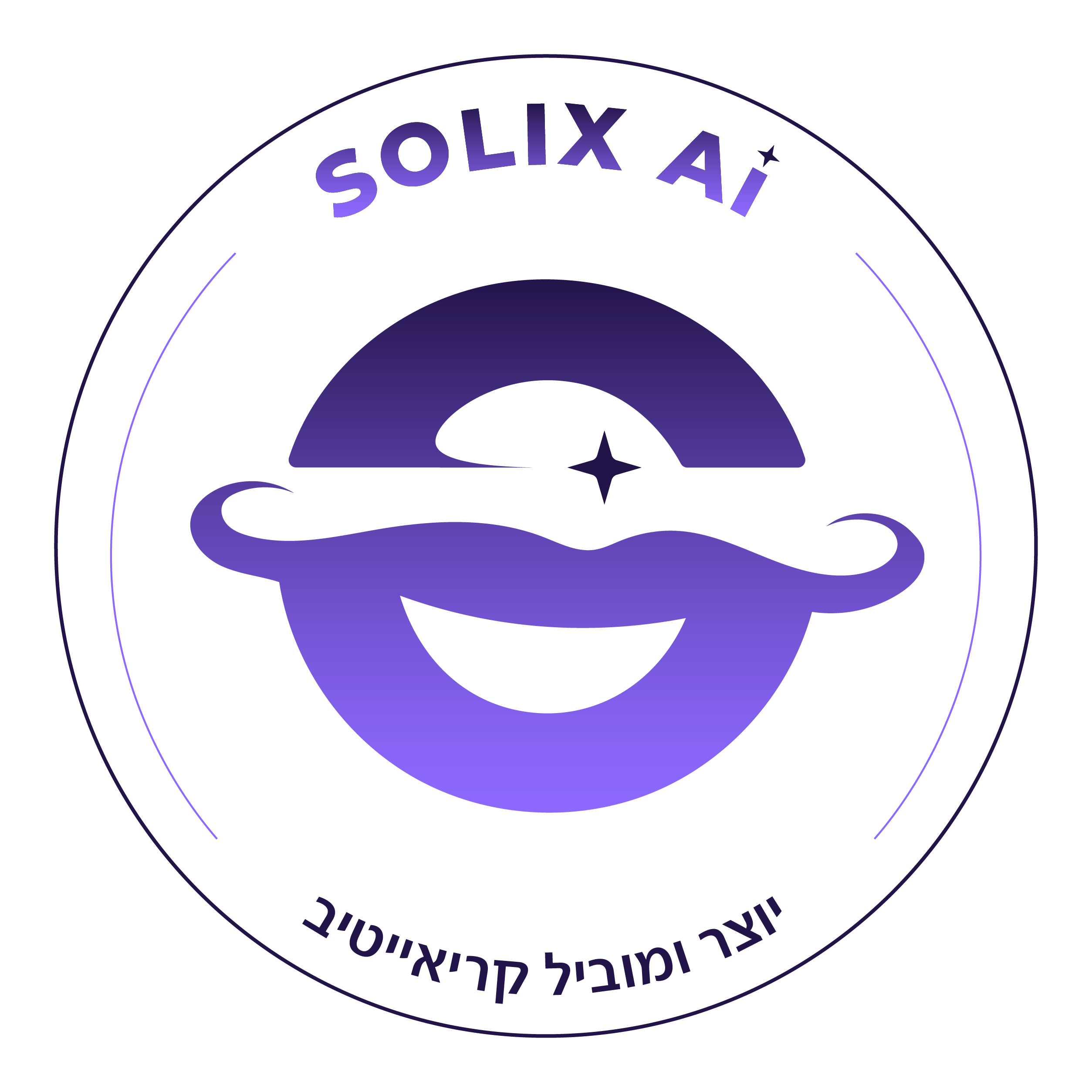 Solix Ai - יוצר ומוביל קריאייטיב Ai